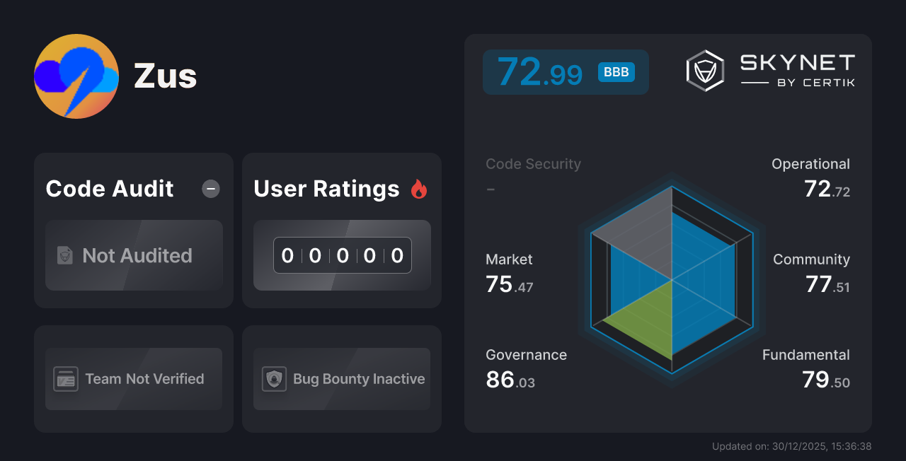 Zus - CertiK Skynet Project Insight