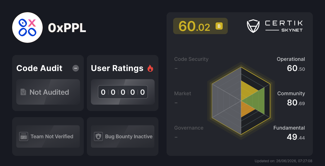 0xPPL - CertiK Skynet Project Insight