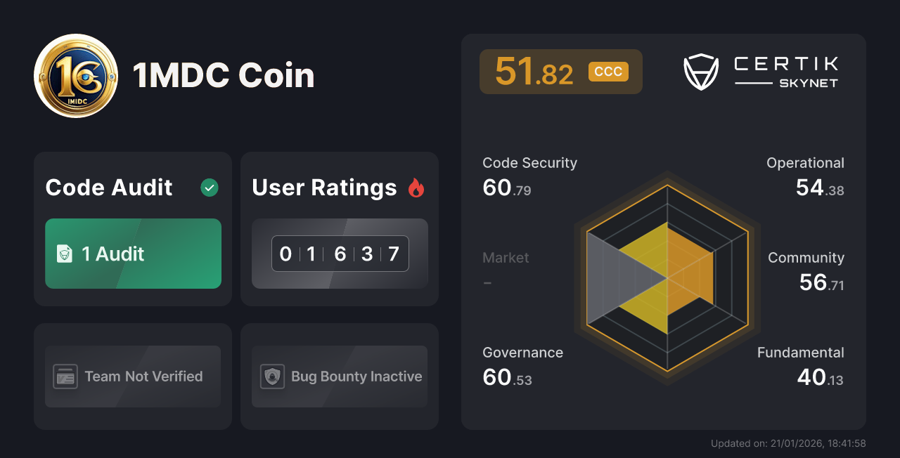 1MDC Coin - CertiK Skynet Project Insight