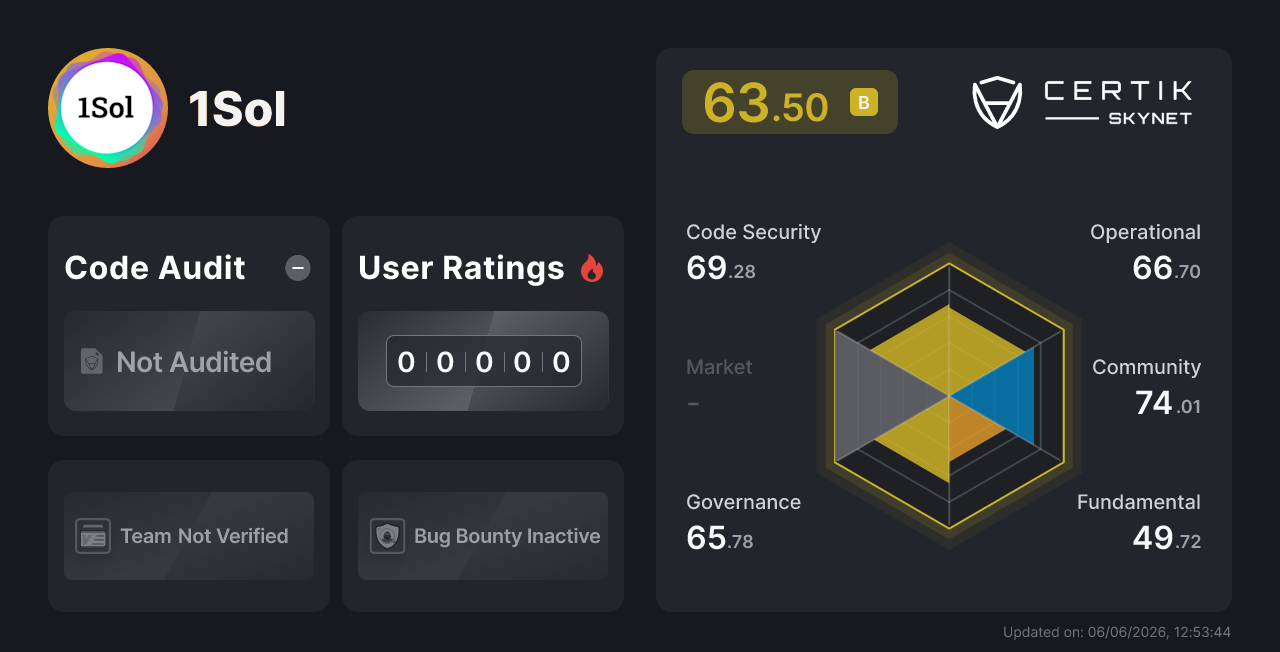 1Sol - CertiK Skynet Project Insight