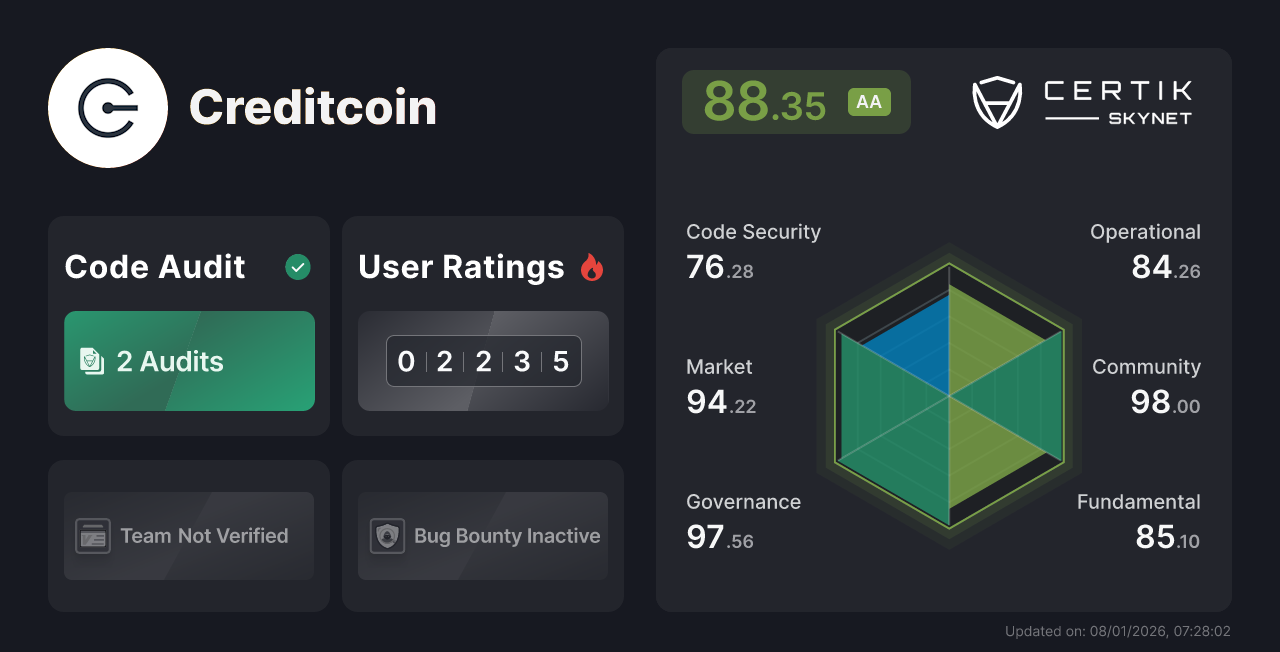 Creditcoin - CertiK Skynet Project Insight