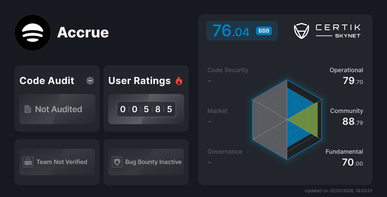 Accrue - CertiK Skynet Project Insight