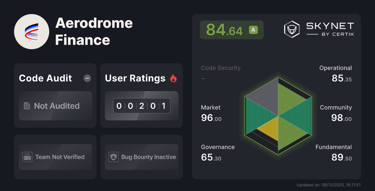 Aerodrome Finance - CertiK Skynet Project Insight