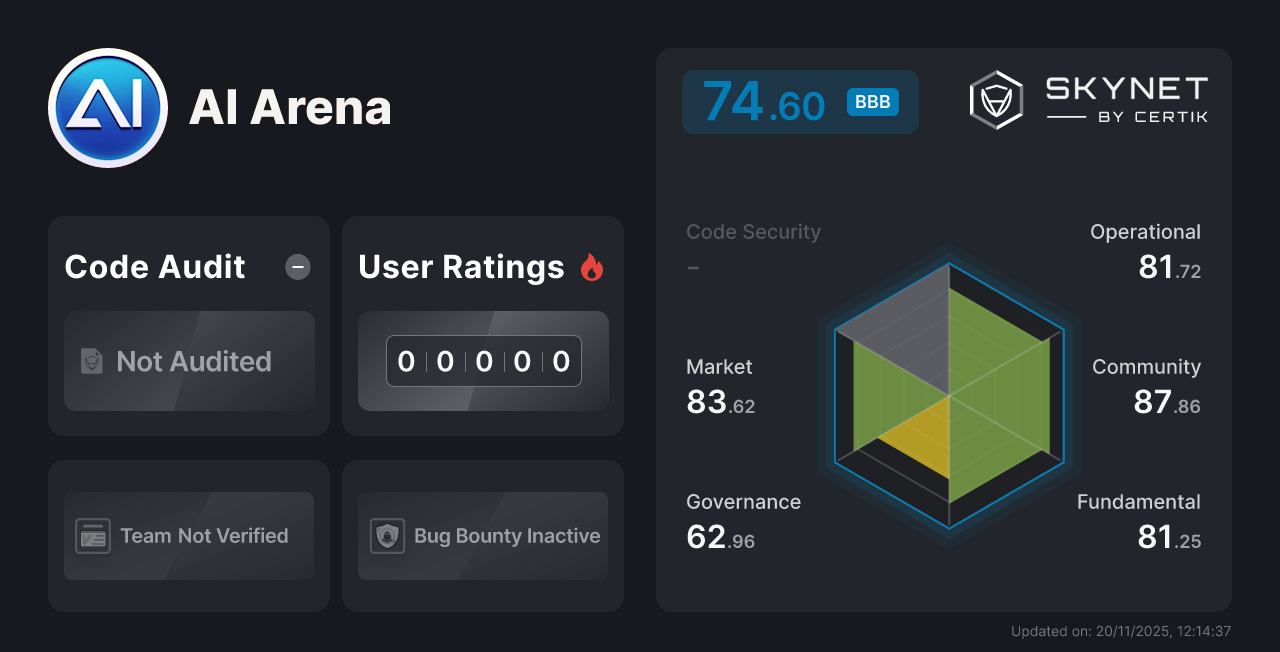 AI Arena - CertiK Skynet Project Insight