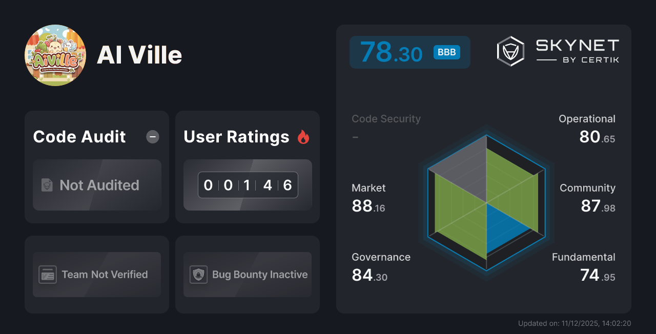 AI Ville - CertiK Skynet Project Insight