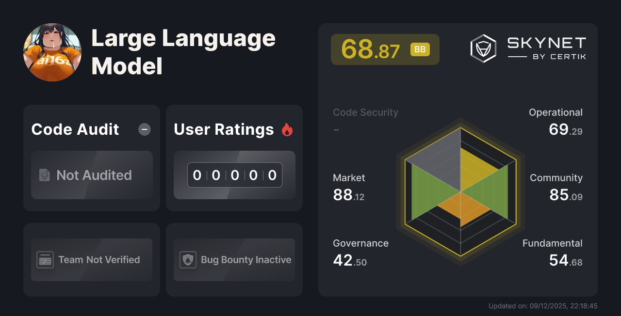 Large Language Model - CertiK Skynet Project Insight