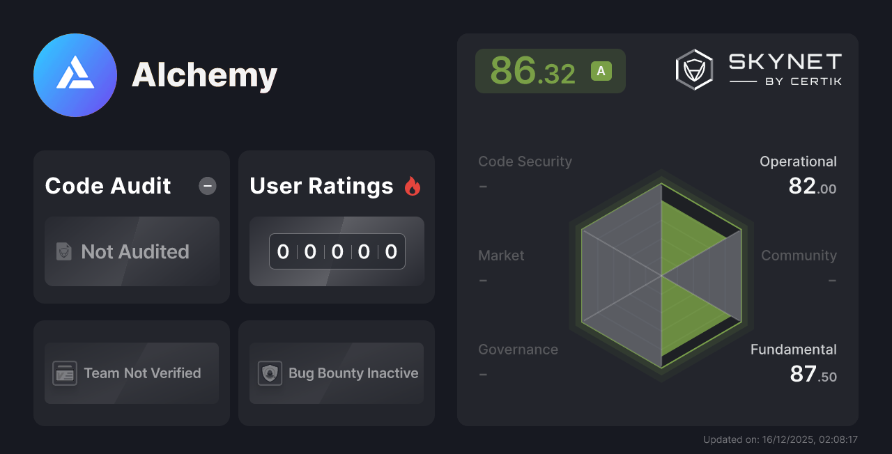 Alchemy - CertiK Skynet Project Insight