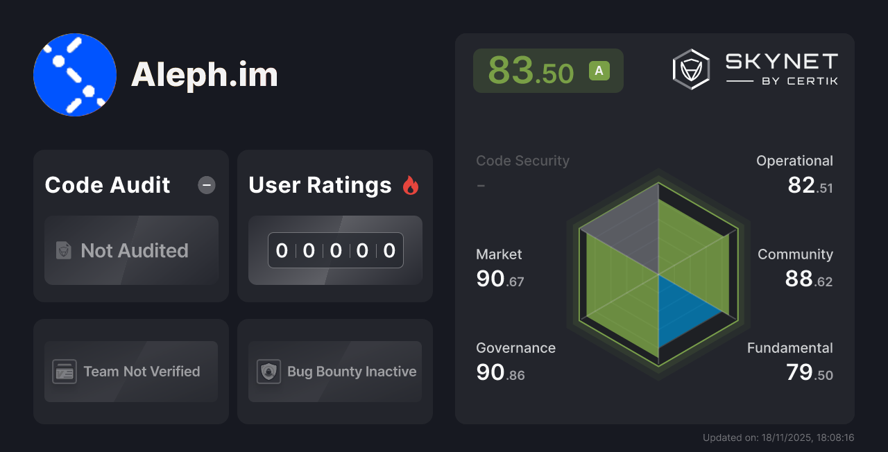 Aleph.im - CertiK Skynet Project Insight