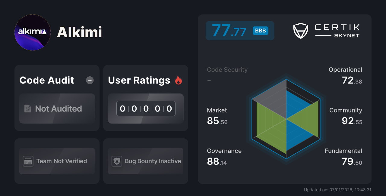 Alkimi - CertiK Skynet Project Insight
