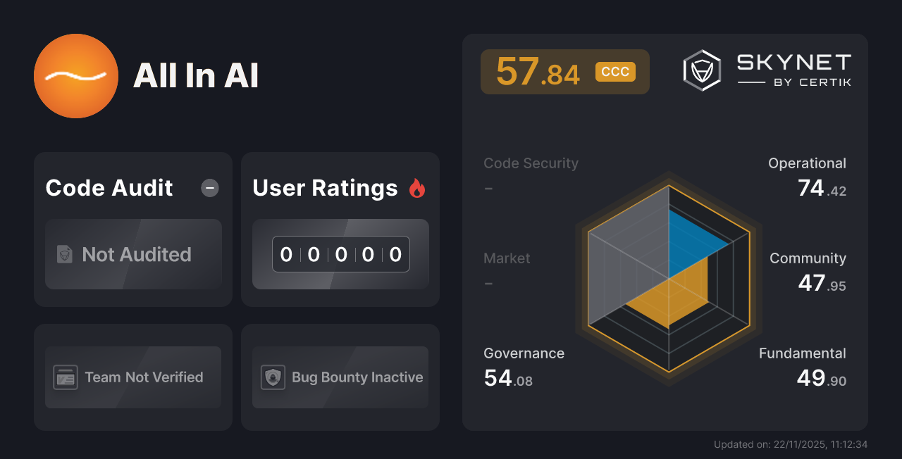 All In AI - CertiK Skynet Project Insight