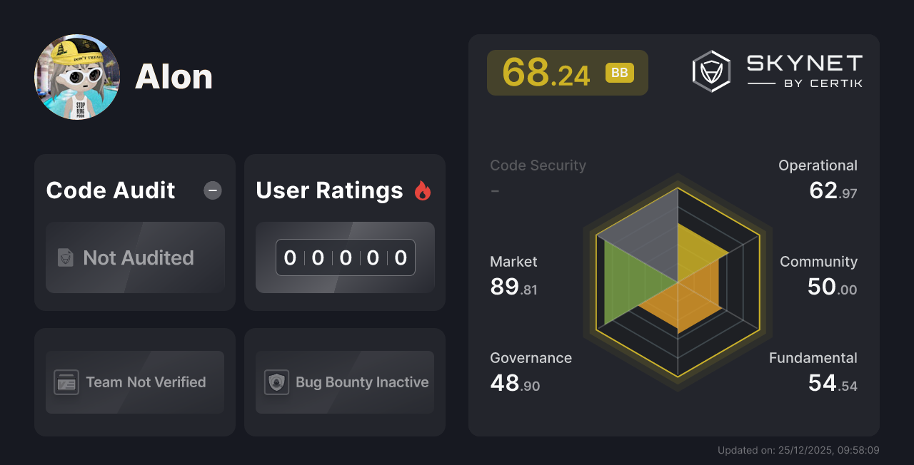 Alon - CertiK Skynet Project Insight