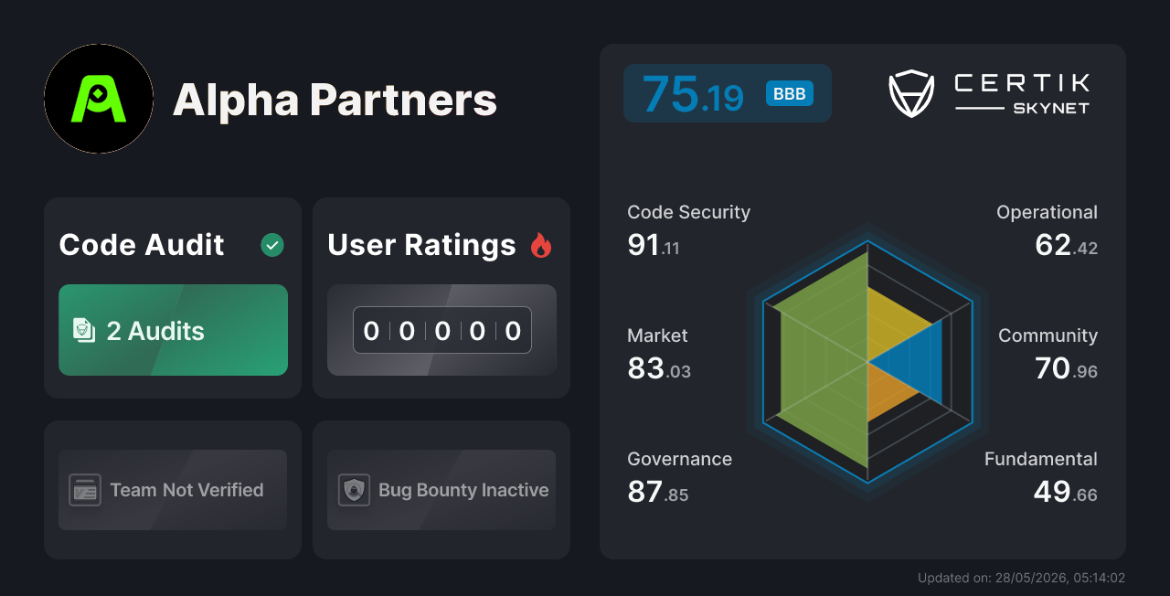 Alpha Partners - CertiK Skynet Project Insight