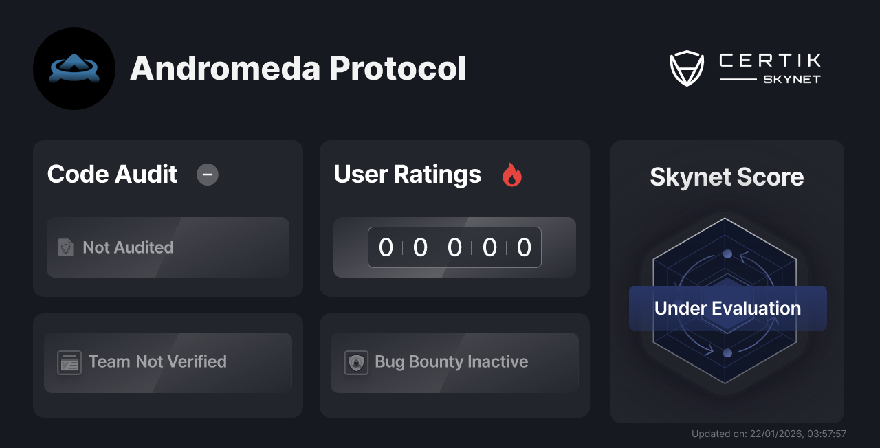 Andromeda Protocol - CertiK Skynet Project Insight