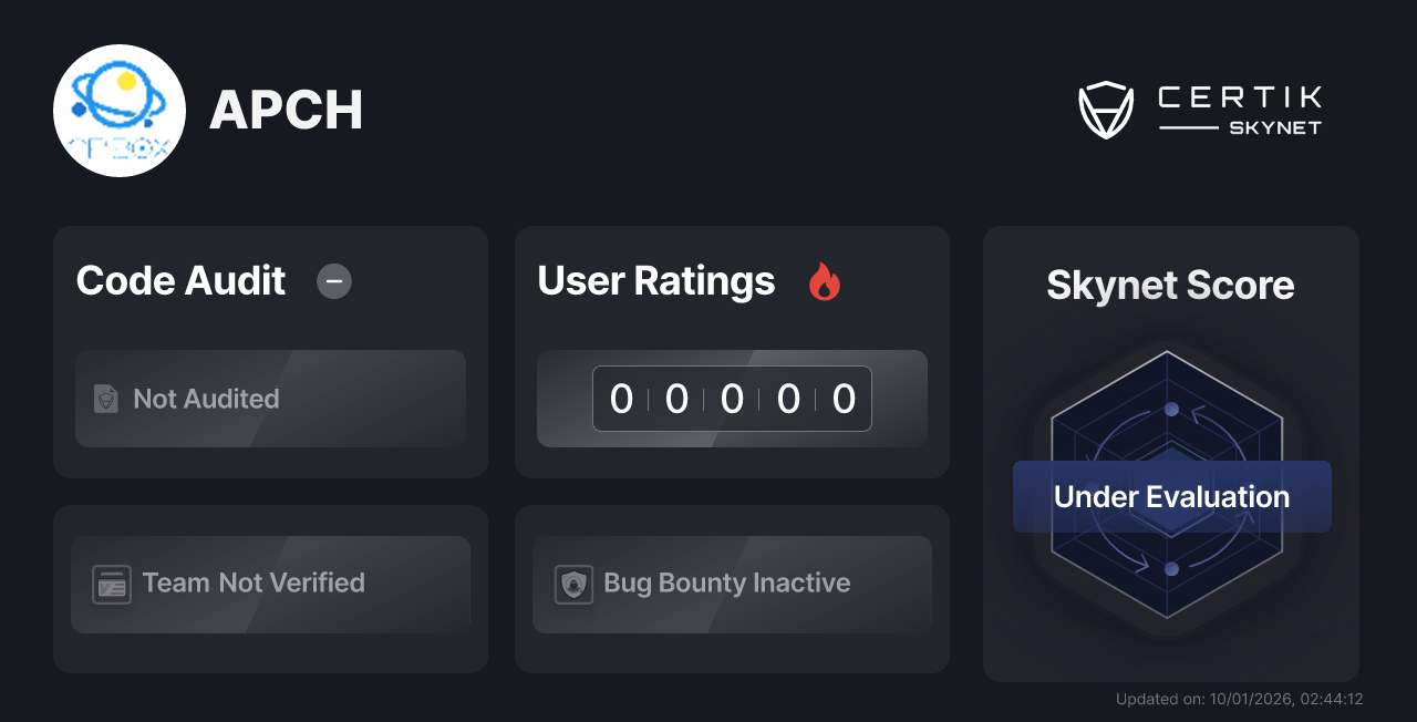 APCH - CertiK Skynet Project Insight