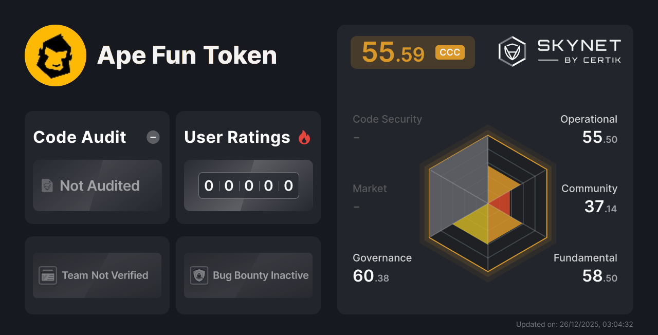 Ape Fun Token - CertiK Skynet Project Insight