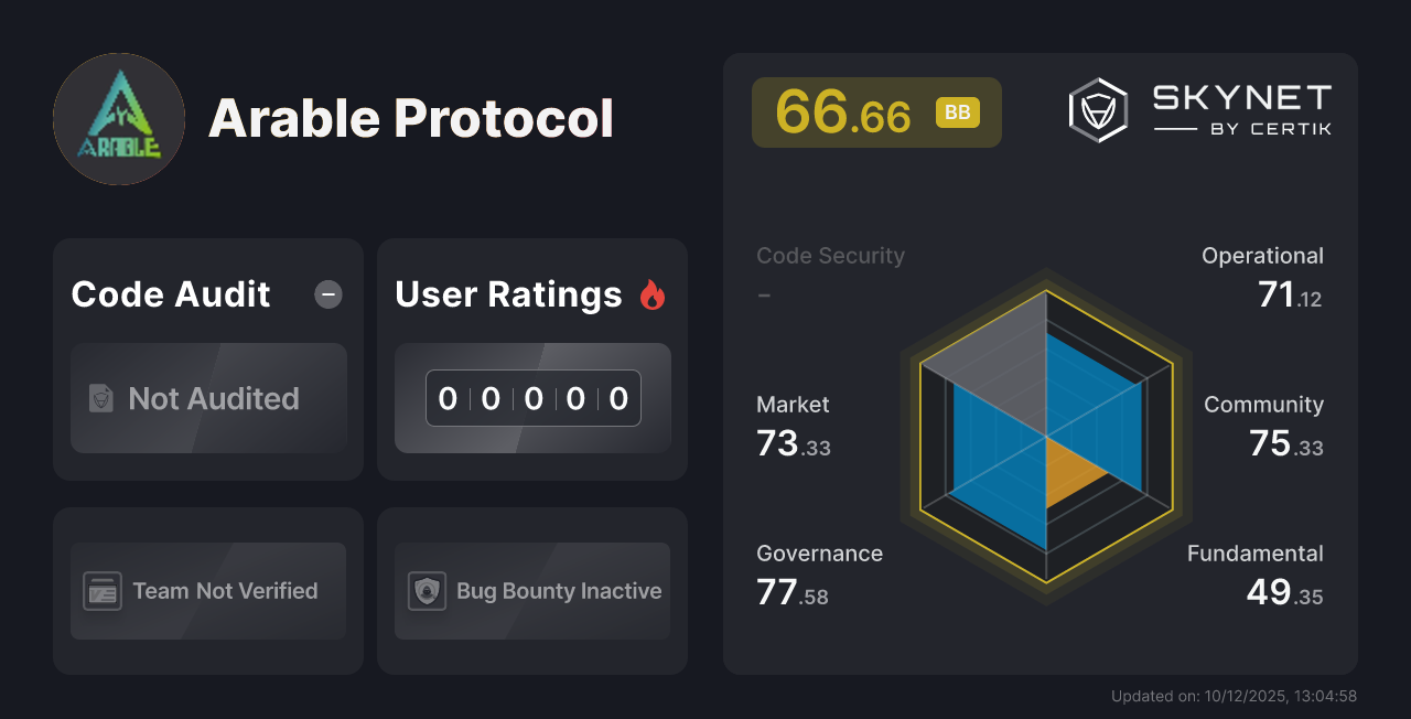 Arable Protocol - CertiK Skynet Project Insight