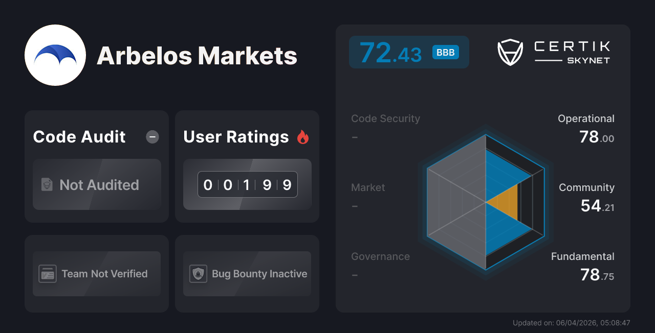 Arbelos Markets Certik Skynet Project Insight