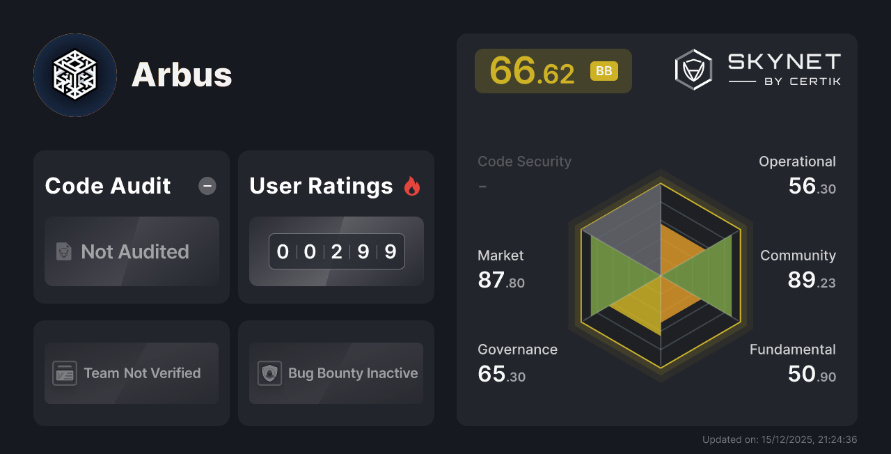 Arbus - CertiK Skynet Project Insight