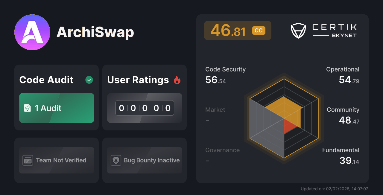 ArchiSwap - CertiK Skynet Project Insight