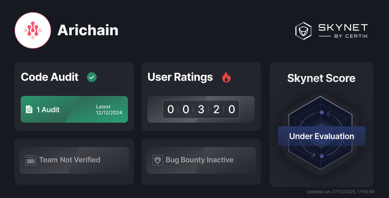 Arichain - CertiK Skynet Project Insight