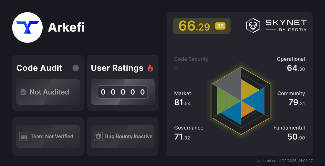 Arkefi - CertiK Skynet Project Insight