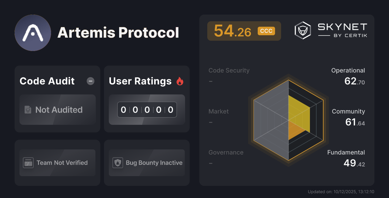Artemis Protocol - CertiK Skynet Project Insight