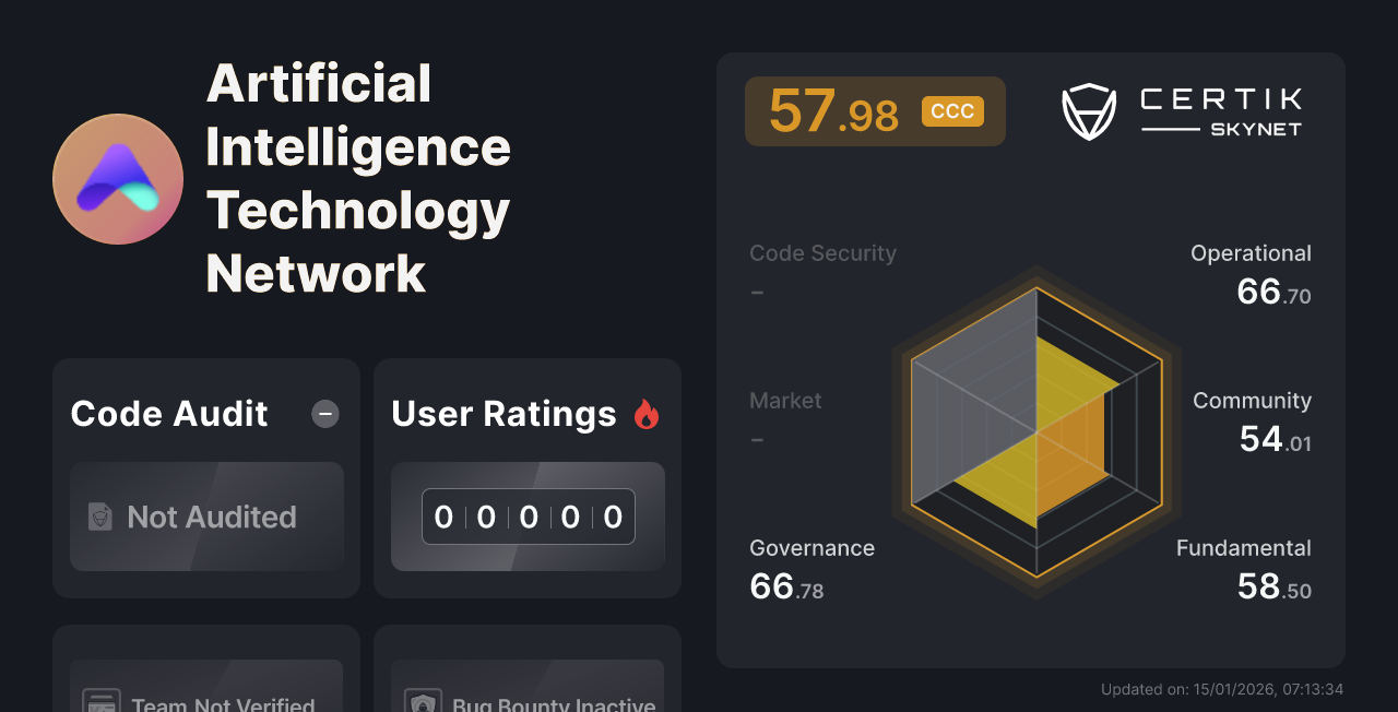 Artificial Intelligence Technology Network - CertiK Skynet Project Insight