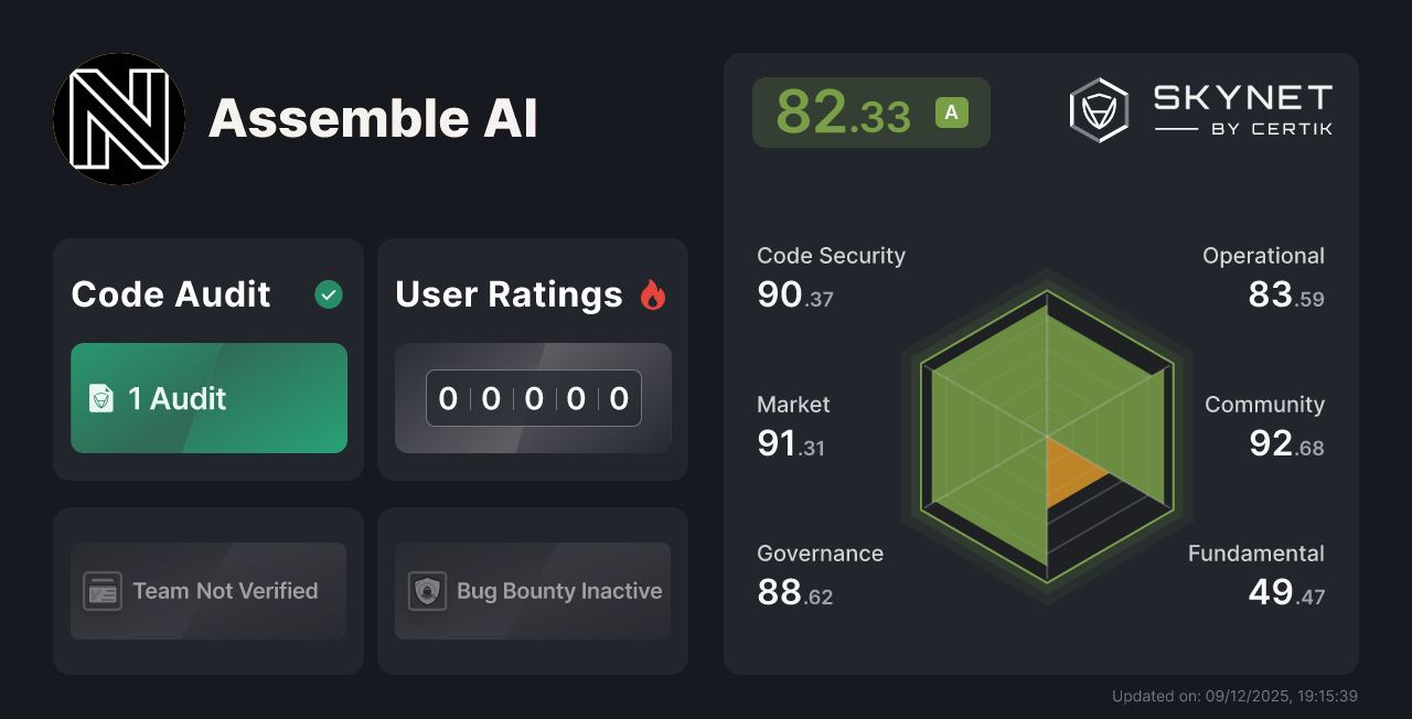 Assemble AI - CertiK Skynet Project Insight