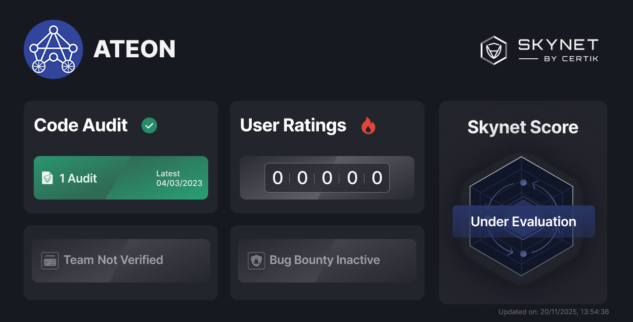 ATEON - CertiK Skynet Project Insight