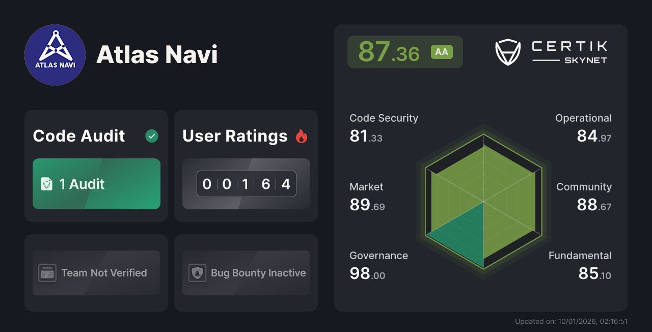 Atlas Navi - CertiK Skynet Project Insight