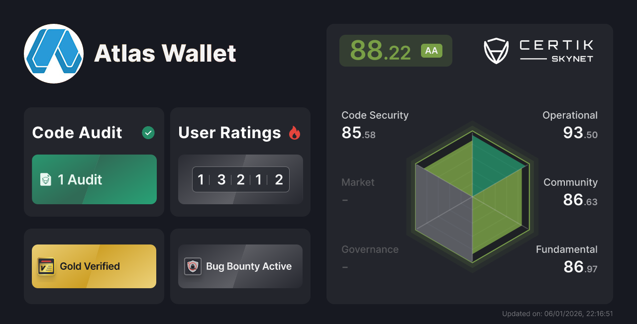 Atlas Wallet - CertiK Skynet Project Insight