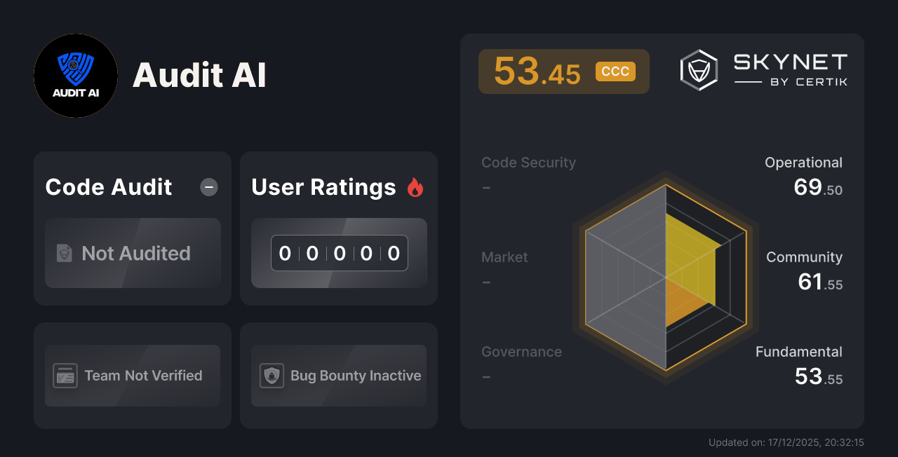 Audit AI - CertiK Skynet Project Insight