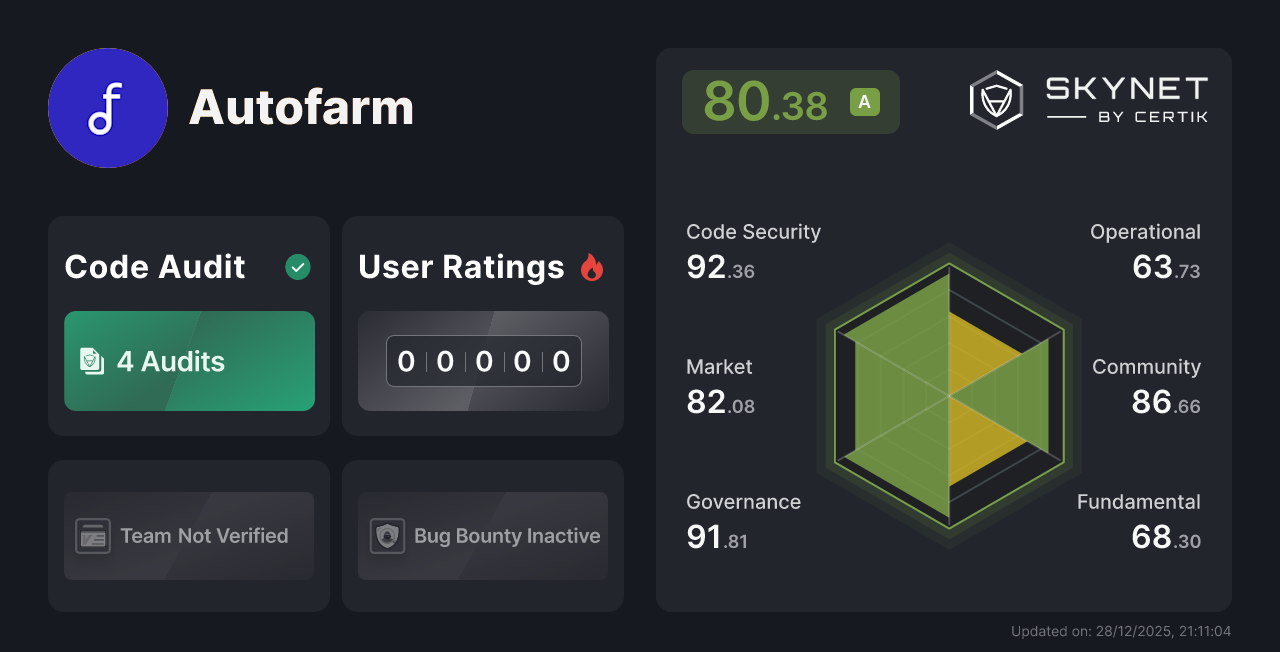 Autofarm - CertiK Skynet Project Insight