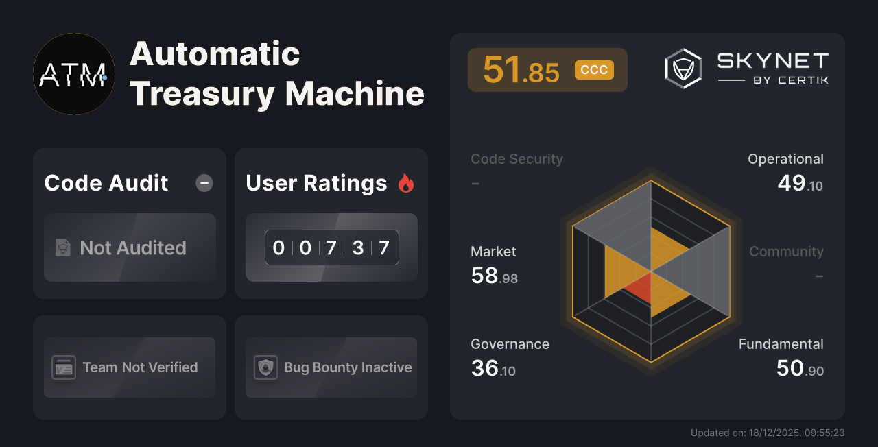 Automatic Treasury Machine - CertiK Skynet Project Insight