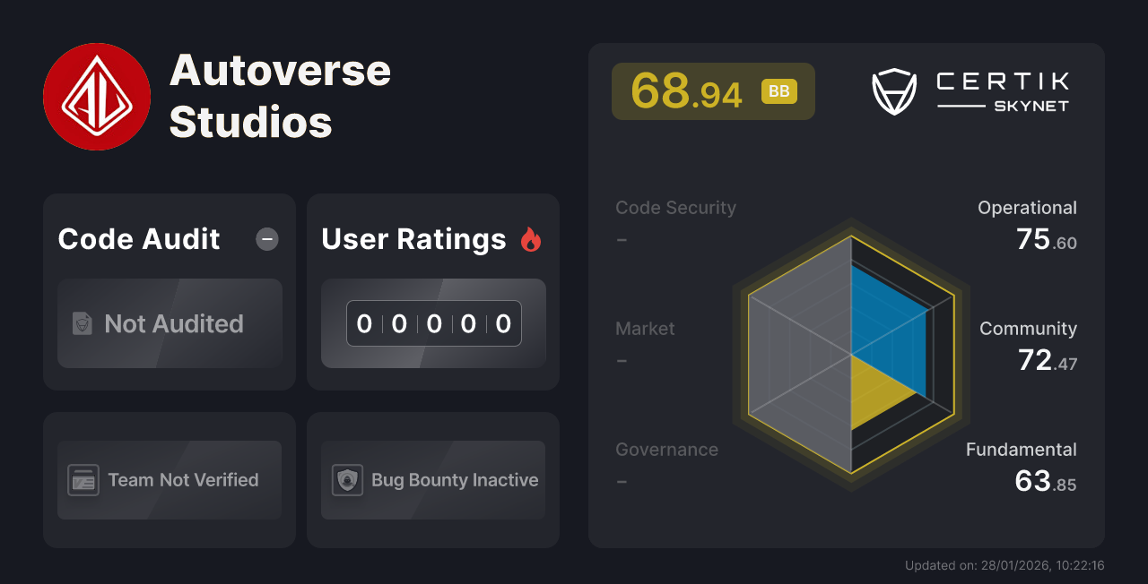 Autoverse Studios - CertiK Skynet Project Insight