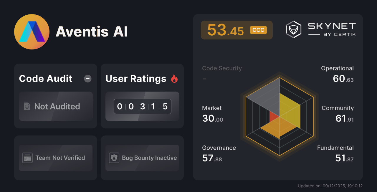 Aventis AI - CertiK Skynet Project Insight