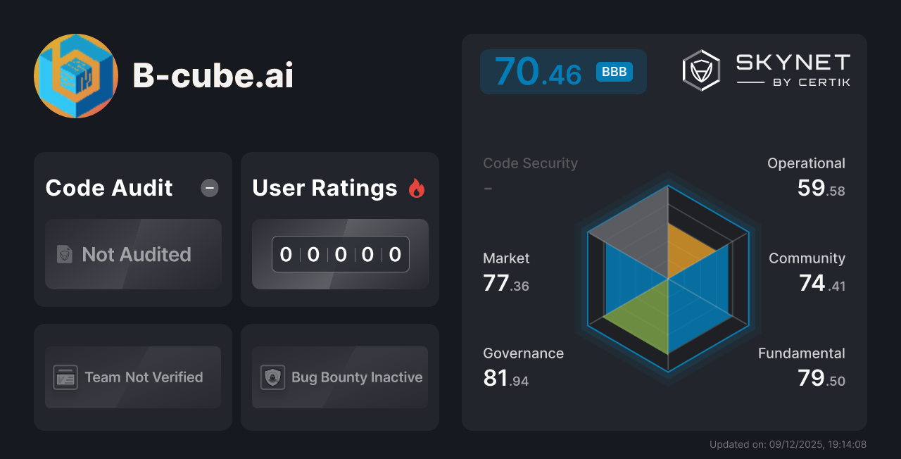B-cube.ai - CertiK Skynet Project Insight