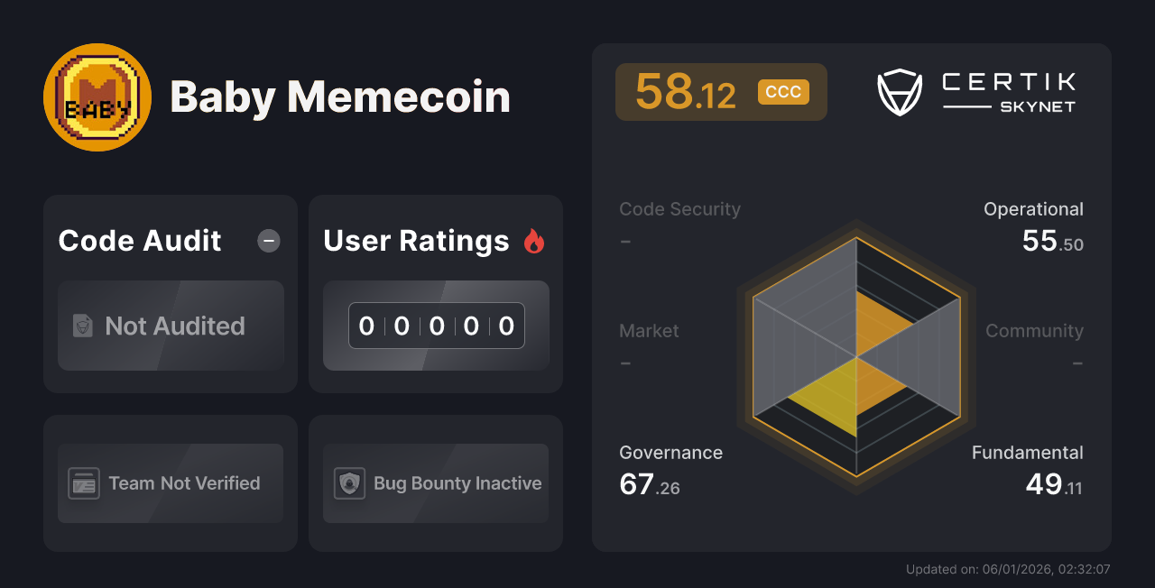 Baby Memecoin - CertiK Skynet Project Insight