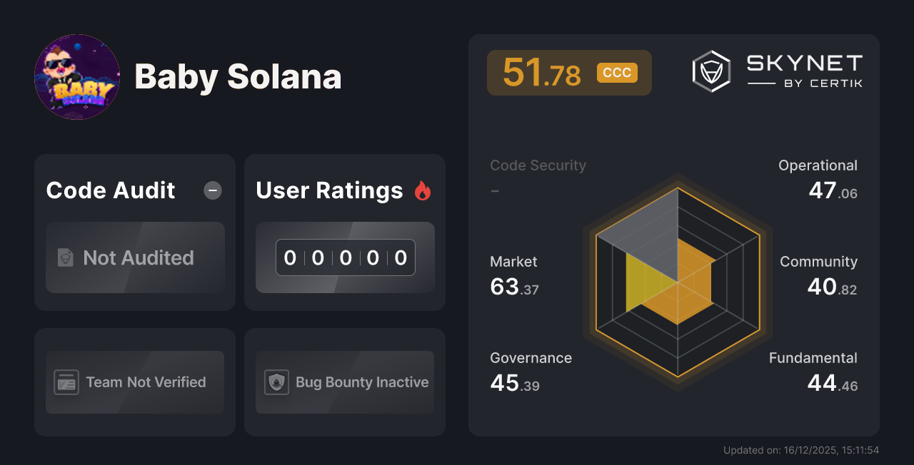 Baby Solana - CertiK Skynet Project Insight