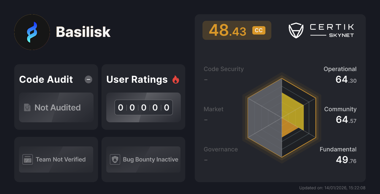 Basilisk - CertiK Skynet Project Insight