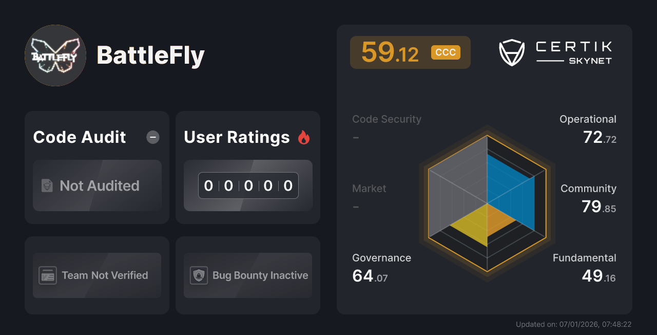 BattleFly - CertiK Skynet Project Insight