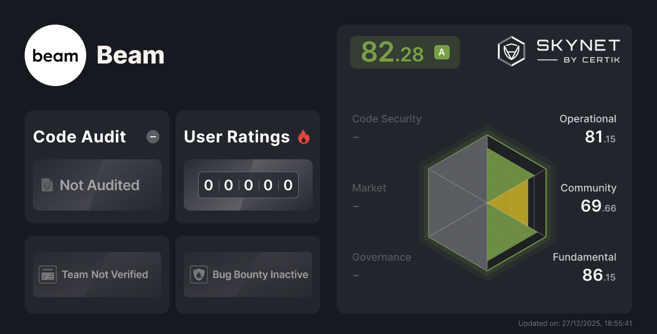 Beam - CertiK Skynet Project Insight