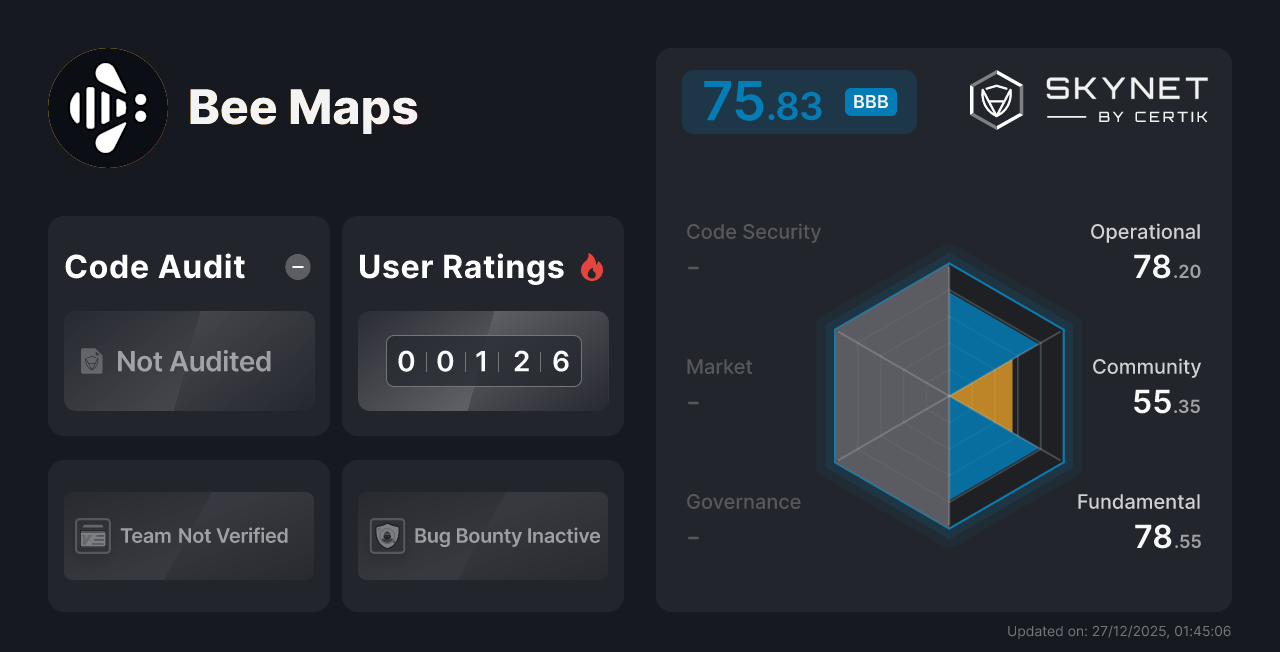 Bee Maps - CertiK Skynet Project Insight