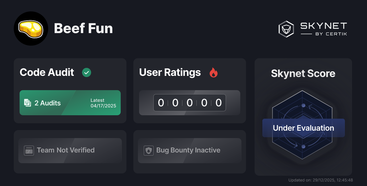 Beef Fun - CertiK Skynet Project Insight