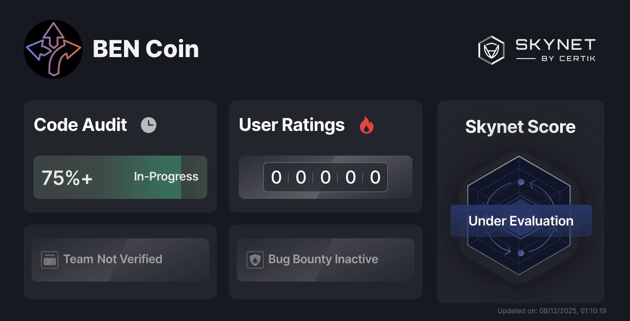 BEN Coin - CertiK Skynet Project Insight