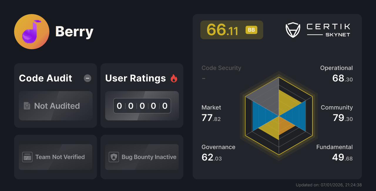 Berry - CertiK Skynet Project Insight