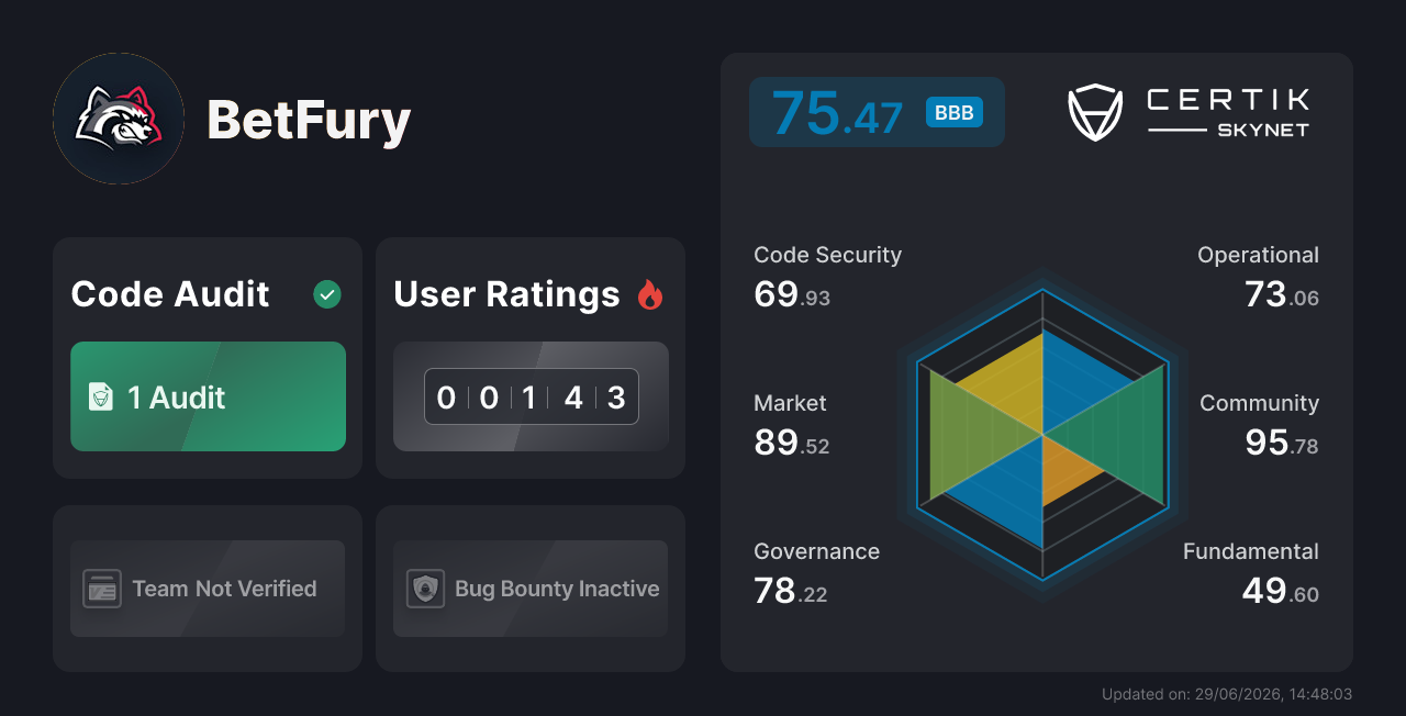 BetFury - CertiK Skynet Project Insight