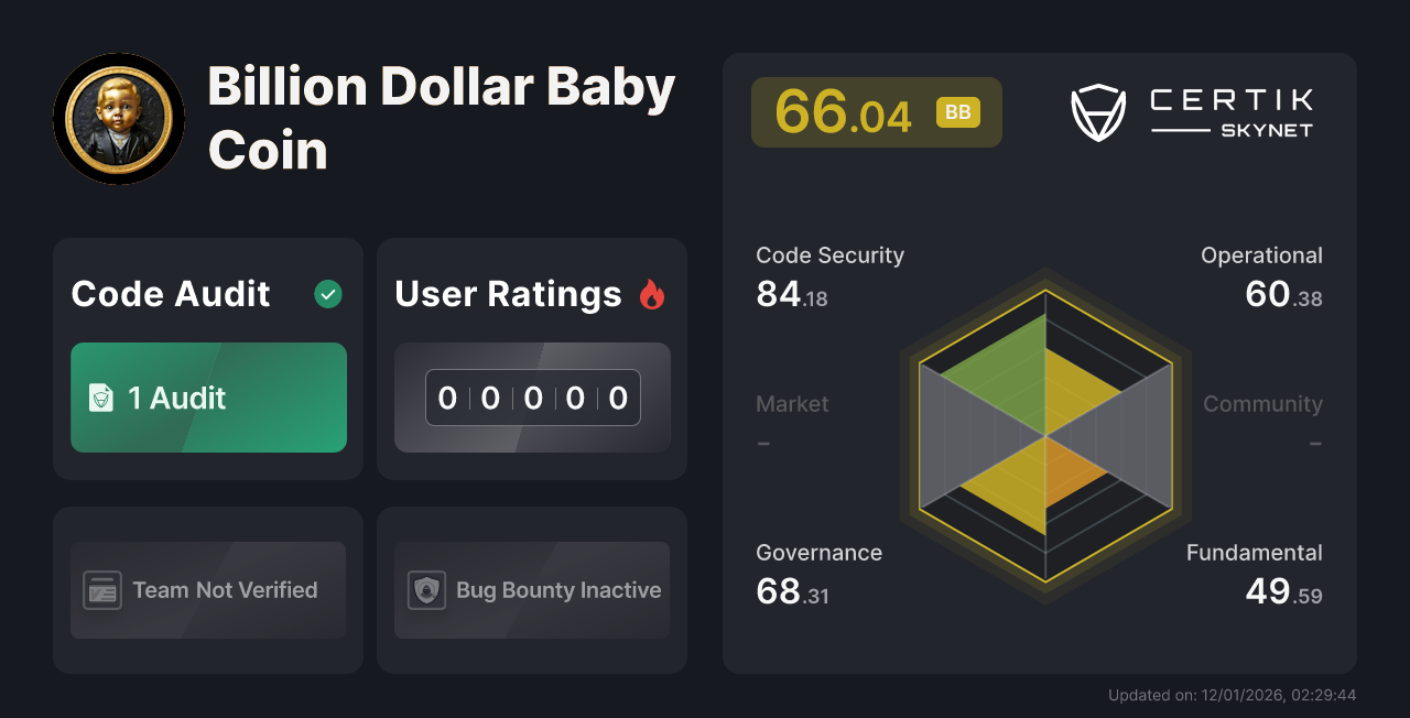 Billion Dollar Baby Coin - CertiK Skynet Project Insight