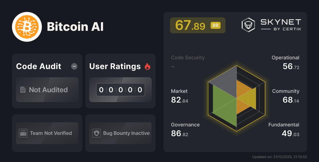 Bitcoin AI - CertiK Skynet Project Insight
