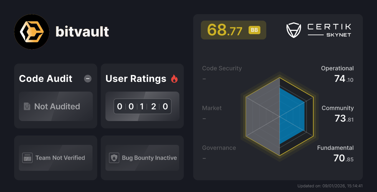 bitvault - CertiK Skynet Project Insight